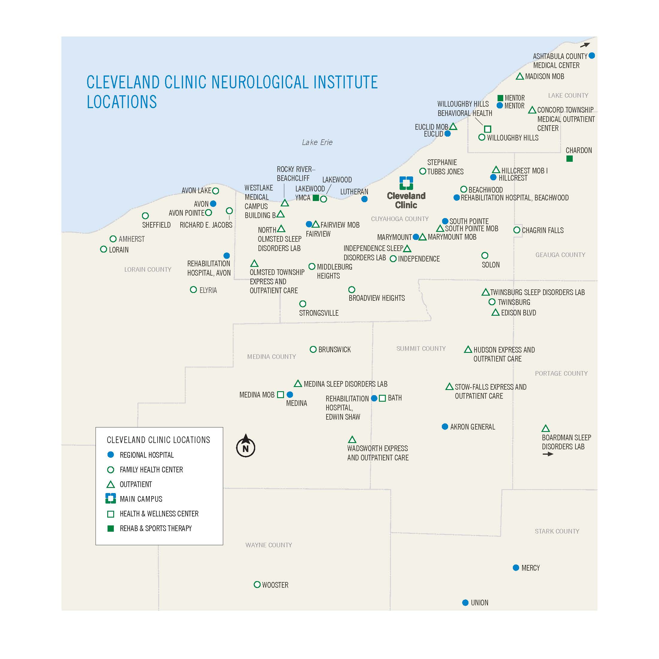 Cleveland Clinic