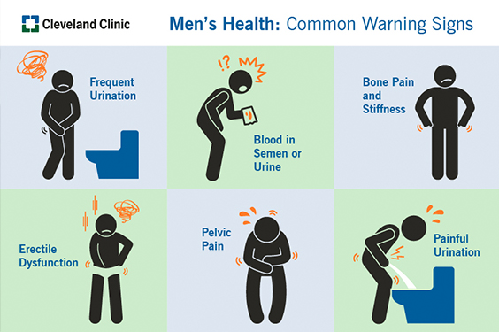 Cleveland Clinic