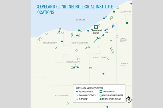 Cleveland Clinic